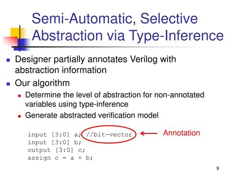 Ppt Selective Term Level Abstraction With Type Inference Powerpoint Presentation Id1295411