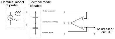 Negative Feedback OpAmp Circuits Worksheet Analog Integrated Circuits