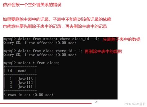 约束(mysql) Csdn博客 约束(mysql) Csdn博客