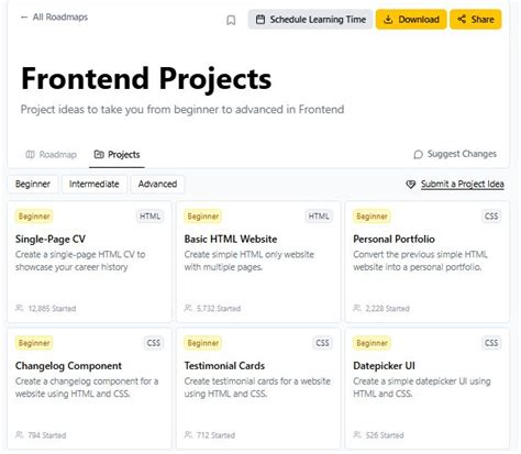Frontend Webdevelopment Javascript Html Css Programming Portfolio Muhammad Ibrahim