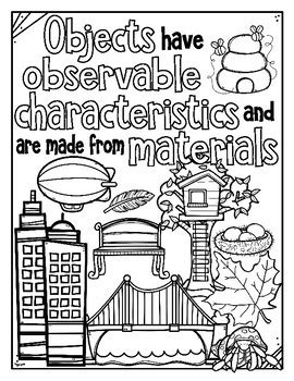 Science Big Ideas GRADE 1 MATERIALS OBJECTS And EVERYDAY STRUCTURES