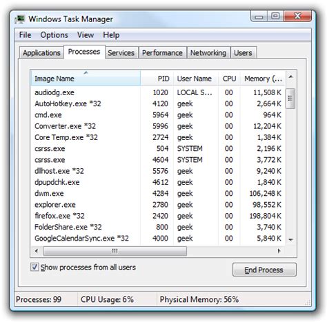 Create A Shortcut Or Hotkey To Open Task Manager S All Users View In Windows 7 Or Vista