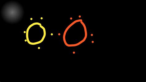 【2 Step】o2 Lewis Structure Lewis Dot Structure For Oxygen O O2 Lewis