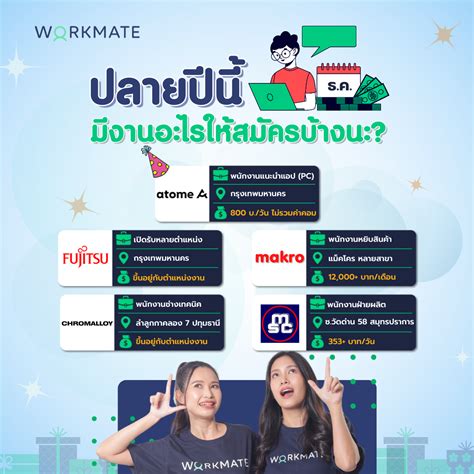 🔎 ใกล้ปีใหม่แล้ว มองหางานใหม่ ๆ Workmate Thailand
