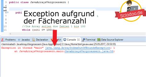 So Kannst Du In Drei Schritten Java Arrays Dynamisch Vergrößern Erweitern