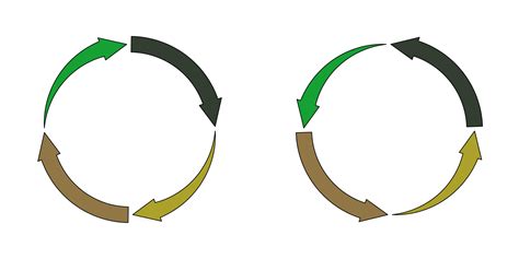 Graphics Sample Code Rewritten By Circlizeplus To Generate Graphics