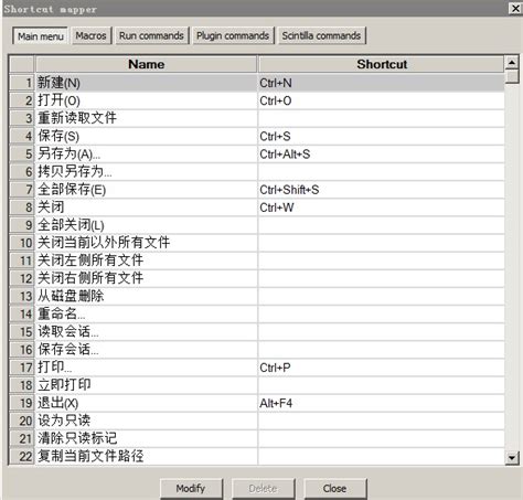 Notepad快捷键 红颜丽人