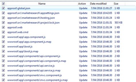 Angular Microsoft Dnx Application Angular2 Does Not Run When Deployed