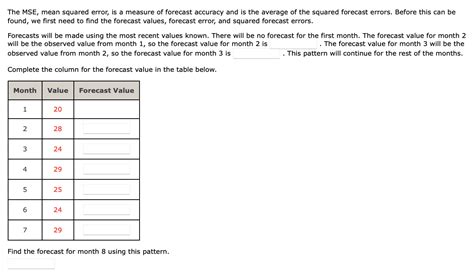 Solved The Mse Mean Squared Error Is A Measure Of Forecast