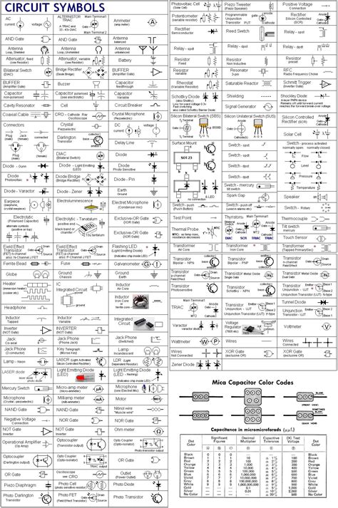 Complete List Of Electrical Schematic Symbols Schematic Read