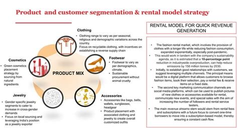 Pwc Templatepptx Apparel Industry Industries