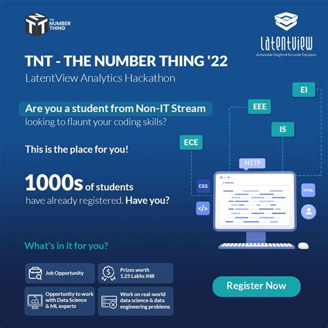 Mahesh Babu Doraivelu On Linkedin Latenview Hackathon