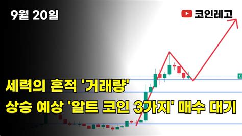 차트에 거래량을 세력도 속일 수 없는 흔적입니다 너보스 빅타임 아크 차트분석 비트코인 코린이 알트코인 Youtube