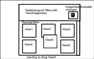 Android Drag And Drop View Outside Of Recyclerview Stack Overflow