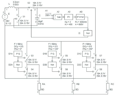 Three−phase Converter Using Proportional Integral Pi Controller And Download Scientific