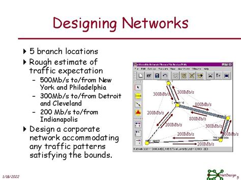 net design extensible network design sumi choi applied