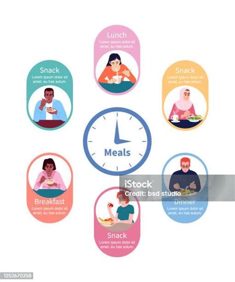 일일 식사 일정 벡터 인포그래픽 템플릿 평평한 문자와 균형 잡힌 다이어트 Ui 웹 배너 건강한 일일 영양 계획 만화 광고 전단지