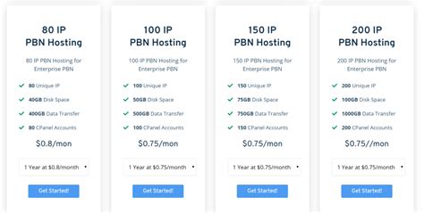 pbn seo hosting review why seekahost is best for private blog networks