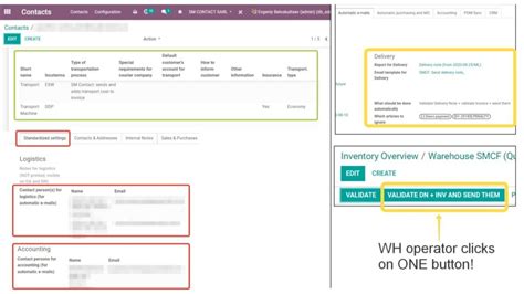 how odoo implementation saved over €22k annually and automated 10