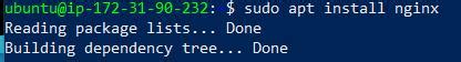 How To Install Nginx On EC AWS