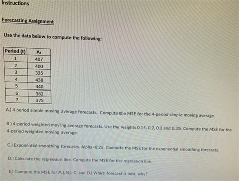 Solved Instructions Forecasting Assignment Use The Data Chegg