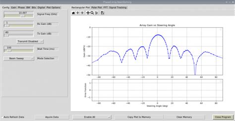 Cn0566 Software [analog Devices Wiki]