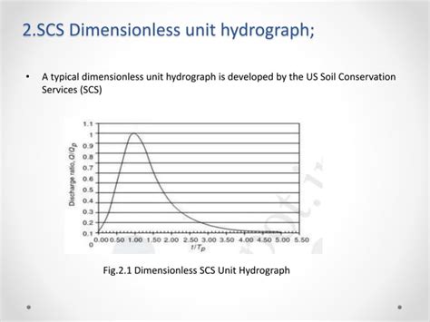 Synthetic Unit Hydrograph Pptx Geography Science