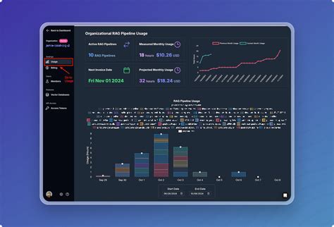 Usage Monitoring Legacy Vectorize Docs Usage Monitoring Legacy Vectorize Docs