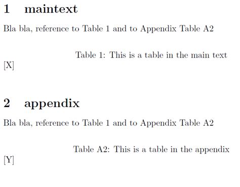 Appendices Switch Reference Definition Within Document Cleveref