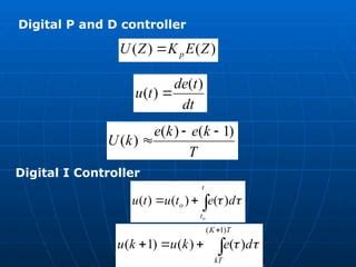 Ziegler Nichols Tuning Controller Parameters And Digital Controllers Ppt