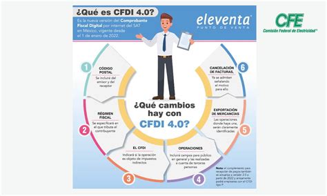 Qué Es El Cfdi Recibos México