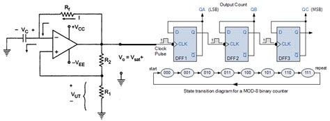GitHub B Aishpatil Design And Simulation Of Frequency Divider Circuit