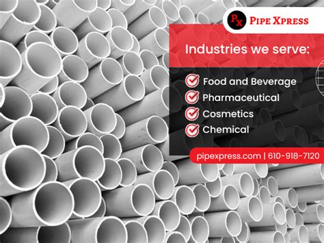 PVC Pipe Sizes PVC Piping Dimensional Chart PDF What Is OFF