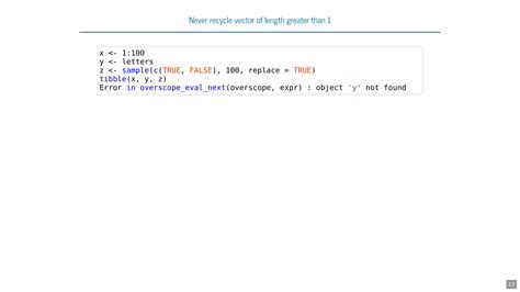 Introduction To Tibbles Ppt