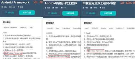 Android开发者职业进阶：framework源码深度解析，提升技术竞争力曾辉 Android 进阶之旅 Csdn博客