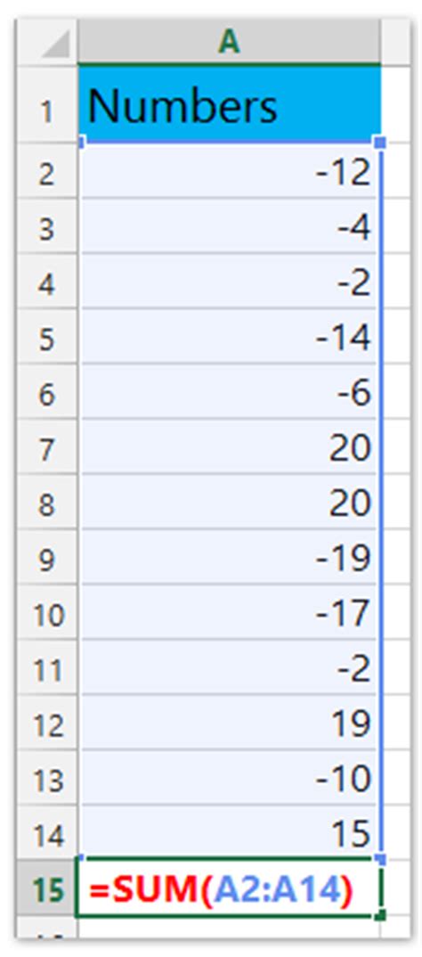 How To Sum The Absolute Values In Excel