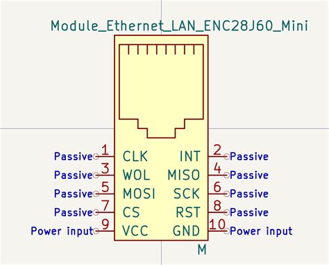 Module Ethernet LAN ENC J Mini KiCad DomoticX