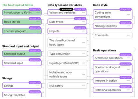 Jetbrains Kotlin Devtools