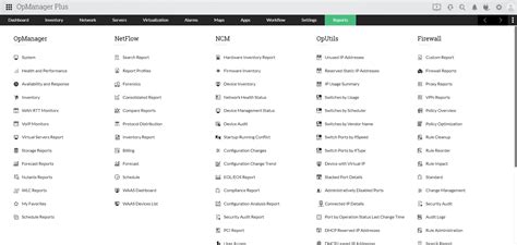 What Is It Operations Management Itom Prodata Sistem Teknologi