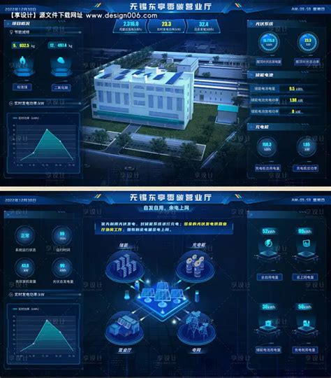 源文件下载【多媒体交互大数据可视化大屏ui设计】编号:76510028894565061 花瓣网 源文件下载【多媒体交互大数据可视化大屏ui设计】编号:76510028894565061 花瓣网