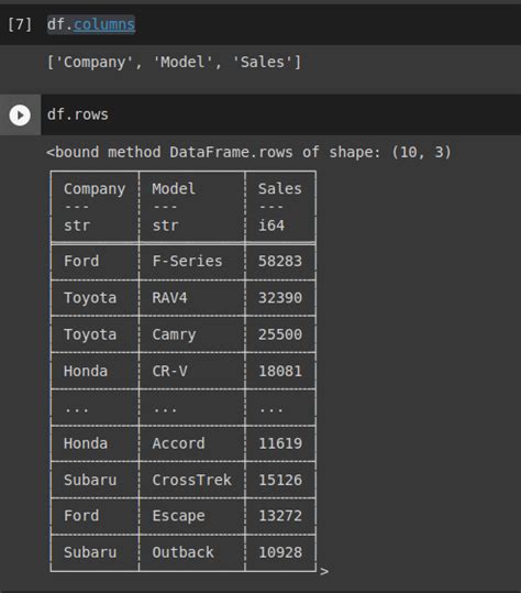Polars thư viện xử lý dữ liệu DataFrame nhanh hơn cả Pandas