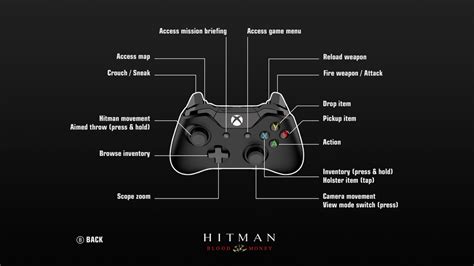 Unity Button Mapping Of An Xbox 360 Controller For