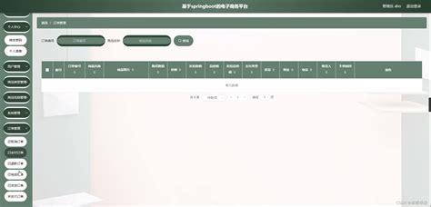 Springbootjavaphpnodepython基于springboot的电子商务平台【计算机毕设】 Csdn博客