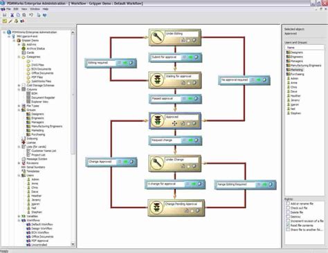 SOLIDWORKS PDM Product Data Management Conceptia Konnect