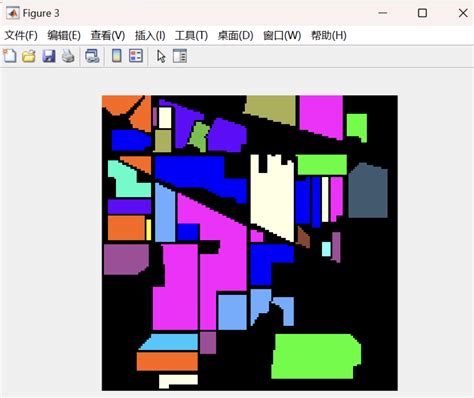 用于高效高光谱图像分类的多尺度上下文感知集成深度 Kelmmatlab代码实现) Csdn博客 用于高效高光谱图像分类的多尺度上下文感知集成深度 Kelmmatlab代码实现) Csdn博客