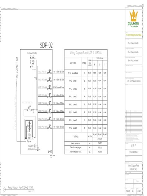 34 69 Sistem Listrik And Wiring Panel V2004 El 6 Download Free Pdf Real Estate Engineering