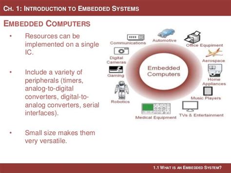 Ch01introtoembeddedsystemspptx Free Download