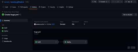 Hugo Github Ajing S Notes