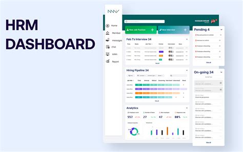 Dashborad On Behance