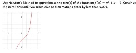 Solved Use Newtons Method To Approximate The Zero S Of